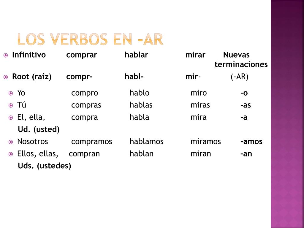 PPT - El tiempo presente del indicativo PowerPoint Presentation, free ...