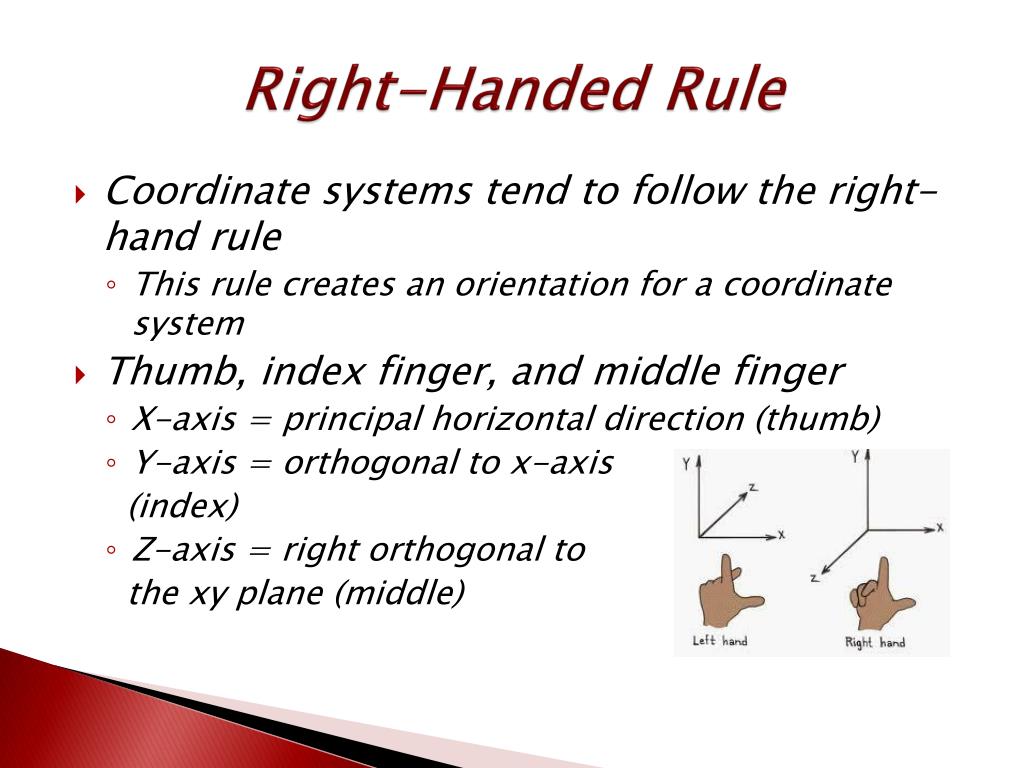 Right Hand Rule Cartesian Coordinate System