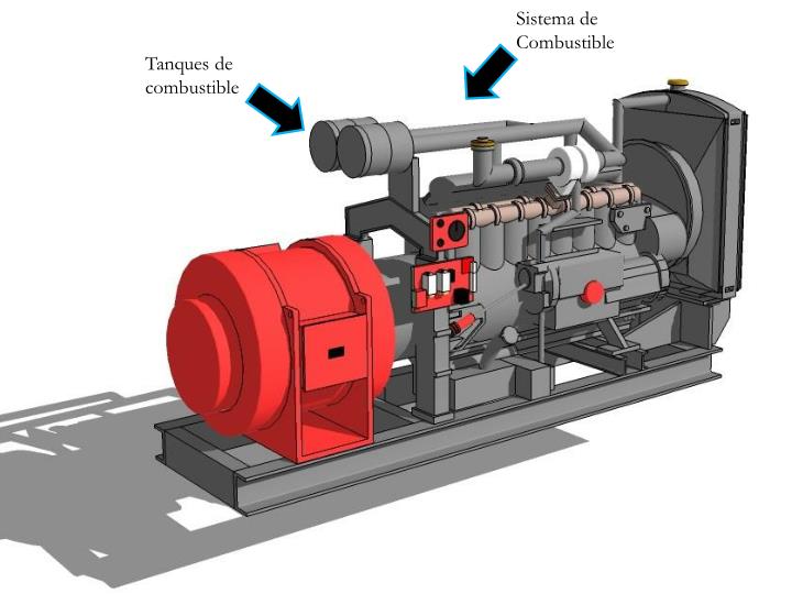 PPT - Mtto. De plantas eléctricas de emergencia Recuperación de trabajos PowerPoint Presentation ...