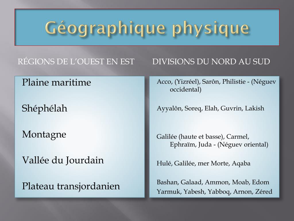 PPT - La Bible patrimoine de l’ humanite PowerPoint Presentation, free ...