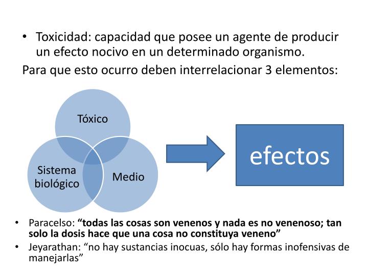 PPT - TOXICOLOGÍA PowerPoint Presentation - ID:2261103