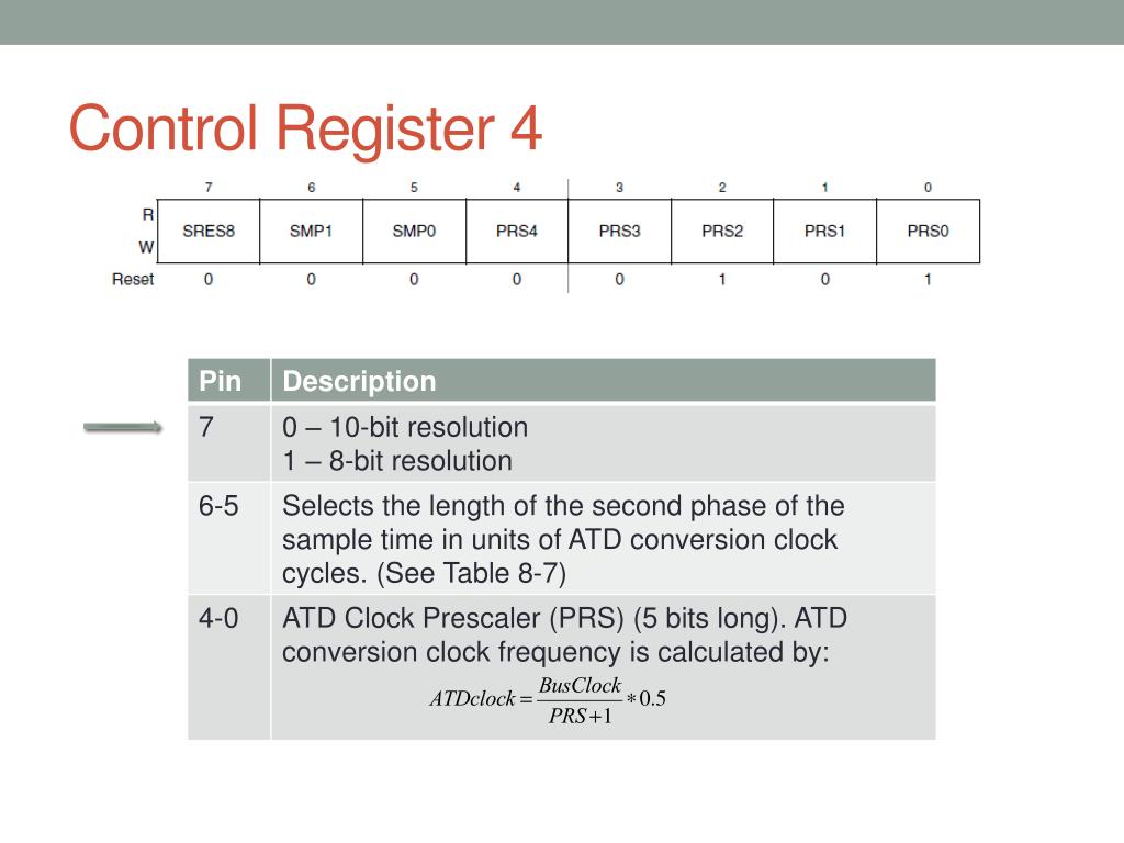PPT - ADC Student Lecture PowerPoint Presentation, free download - ID ...