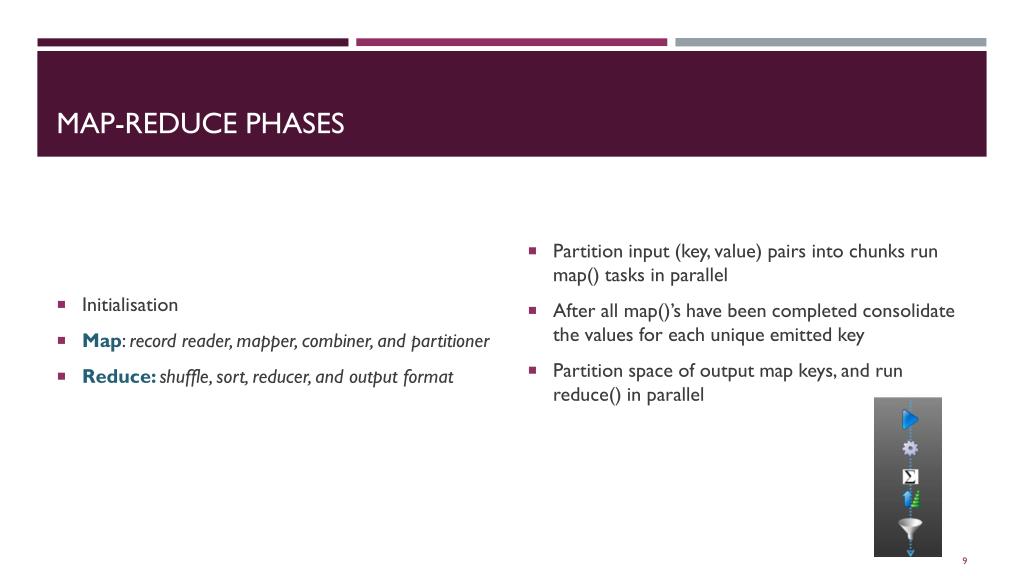 Ppt Map Reduce Some Principles And Patterns Implementing Operators Powerpoint Presentation