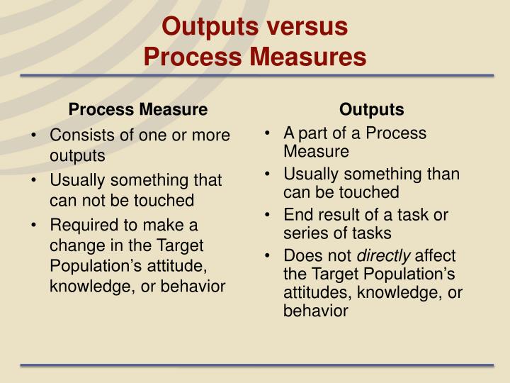 PPT - Evaluating Environmental Strategies PowerPoint Presentation - ID ...
