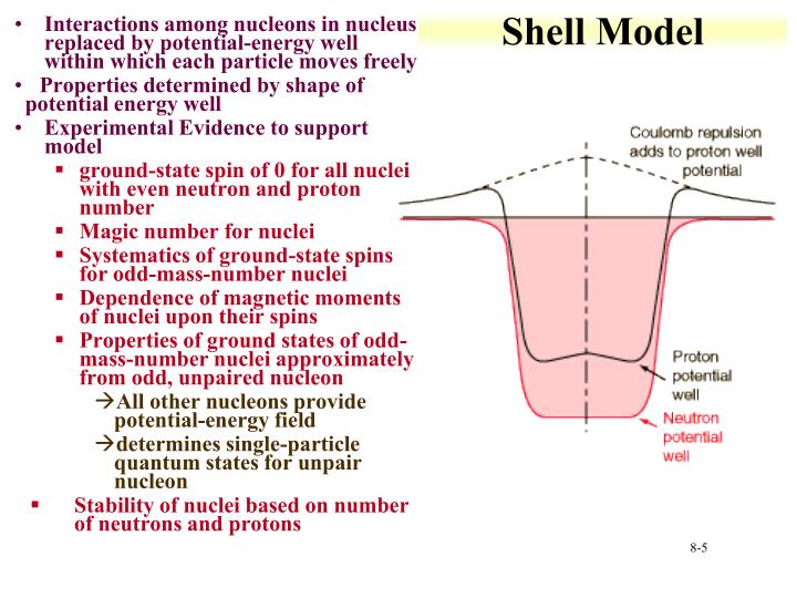 PPT - RFSS: Lecture 8 Nuclear Force, Structure and Models PowerPoint ...