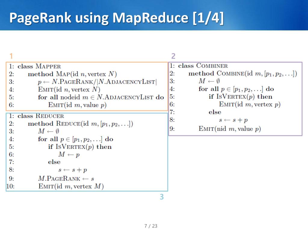 Ppt Design Patterns For Efficient Graph Algorithms In Mapreduce Powerpoint Presentation Id