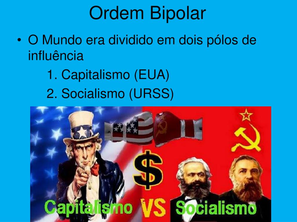 PPT - Capítulo 01 – A Geopolítica Mundial PowerPoint Presentation, free ...