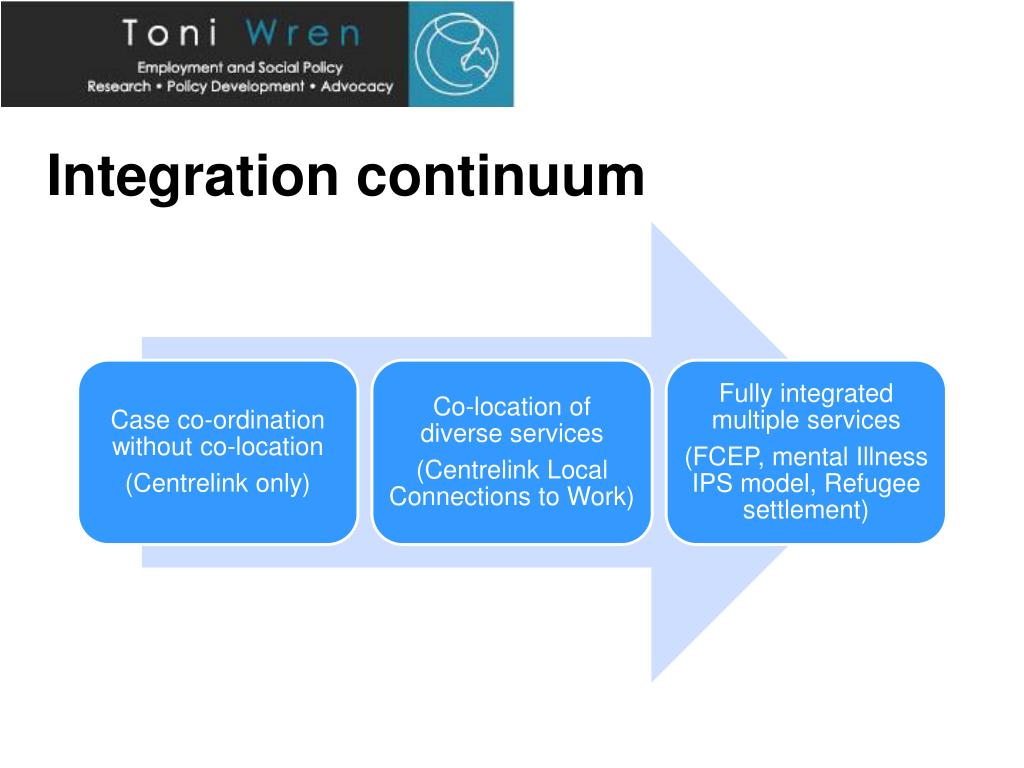 PPT - Addressing Family Joblessness in Australia: Collaborative ...