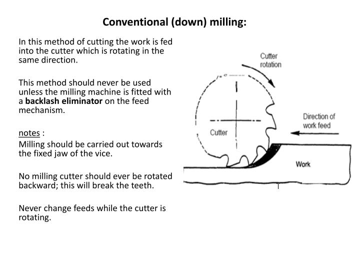 PPT - Milling Machines PowerPoint Presentation - ID:2263507