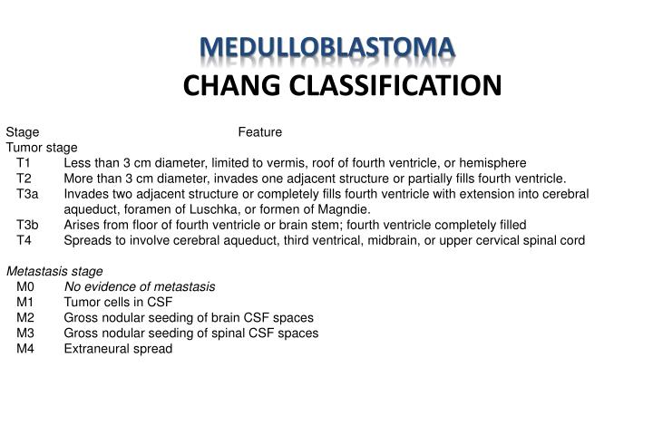 PPT - POST FOSSA TUMORS DIAGNOSIS AND TREATMENT PowerPoint Presentation - ID:2263595
