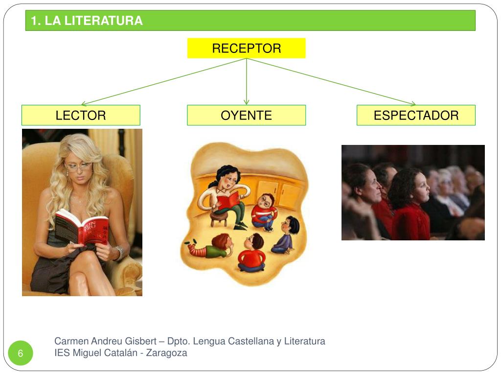 PPT - Temas 1 y 2: LA LITERATURA. GÉNEROS LITERARIOS. FIGURAS ...