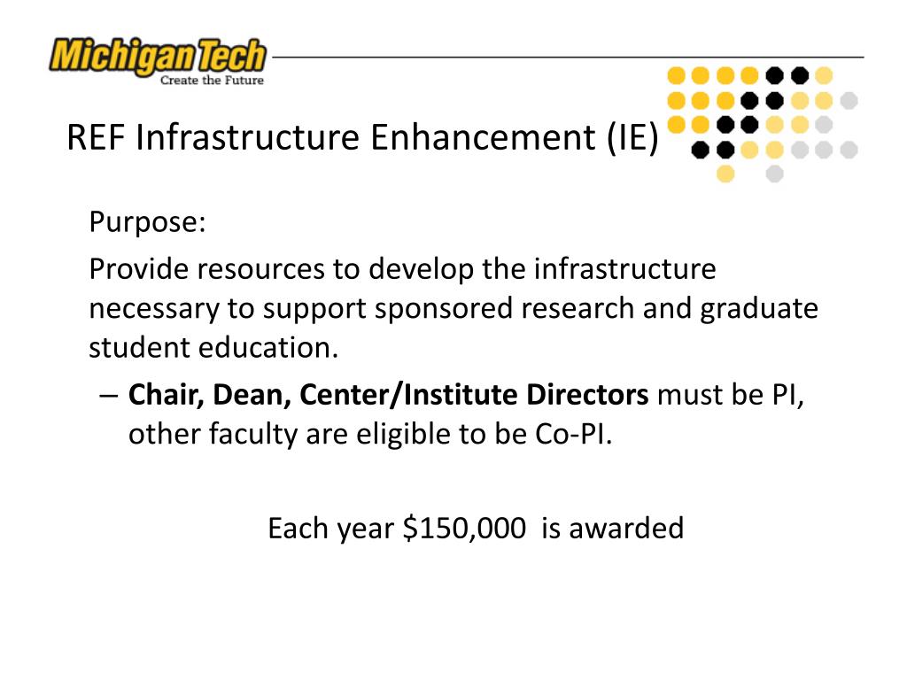 PPT - Funding Your Research: Strategies to Find & Secure Funding for ...
