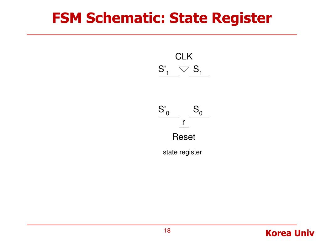 PPT - Lecture 4. Sequential Logic 2 PowerPoint Presentation, free ...