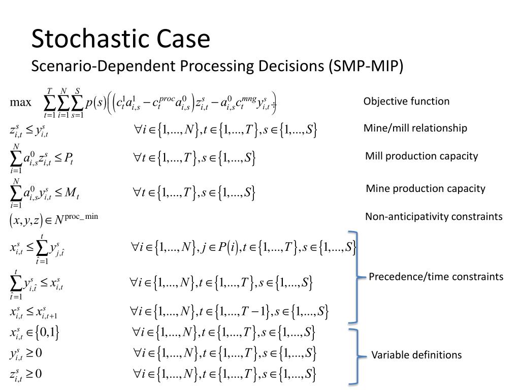 Ppt Introduction To Multistage Stochastic Programming Powerpoint