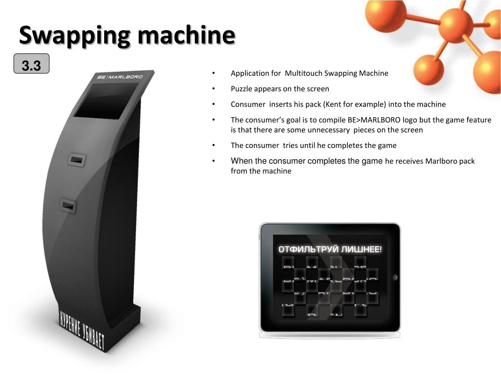 PPT - Innovative Swapping Machines for Engaging Events PowerPoint ...
