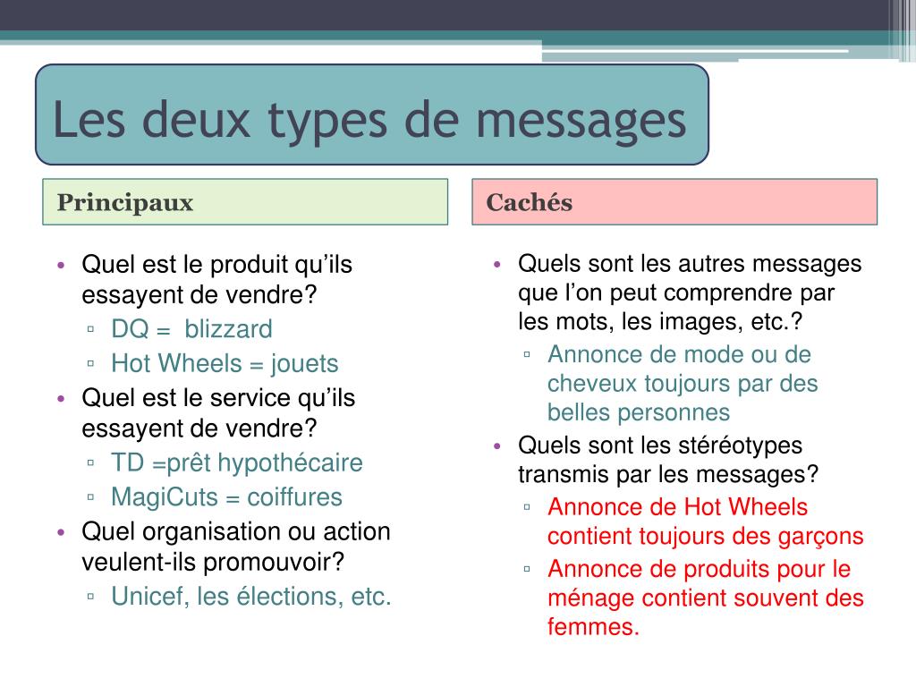 PPT - Les médias PowerPoint Presentation, free download - ID:2264952