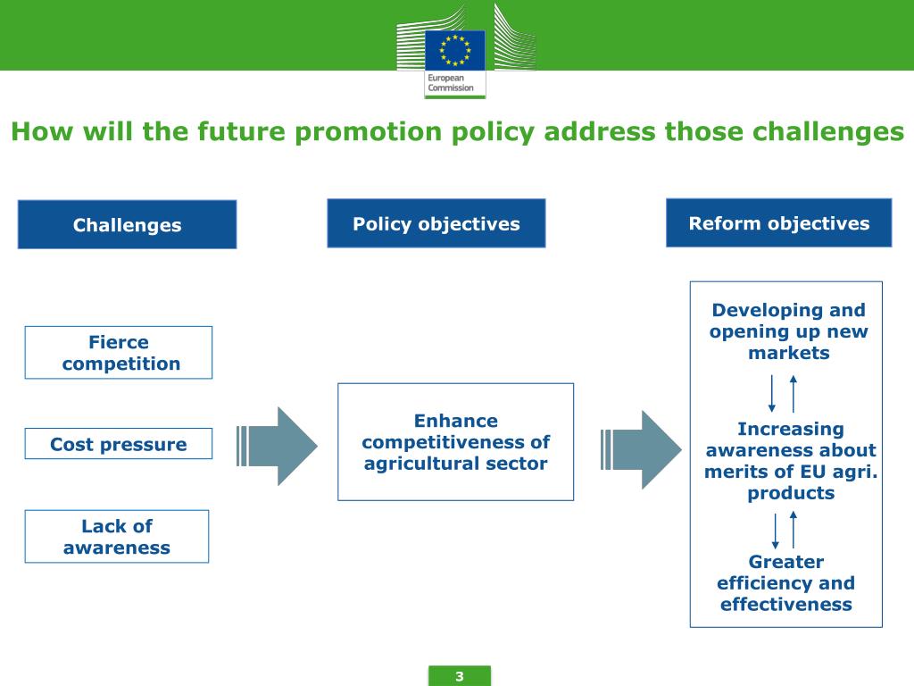 PPT - The new promotion policy Political agreement 1 st APRIL 2014 ...