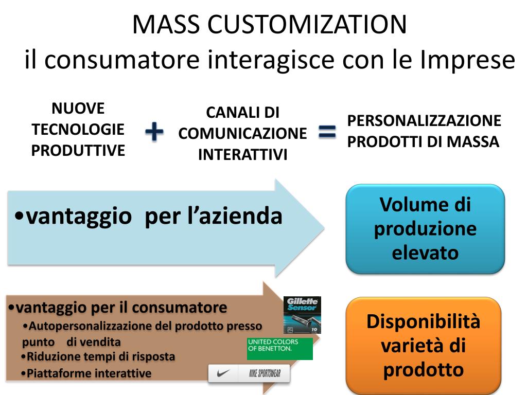 PPT - DA CONSUMATORE A CONSUM-ATTORE: VERSO UN RUOLO ATTIVO NEL CONSUMO ...