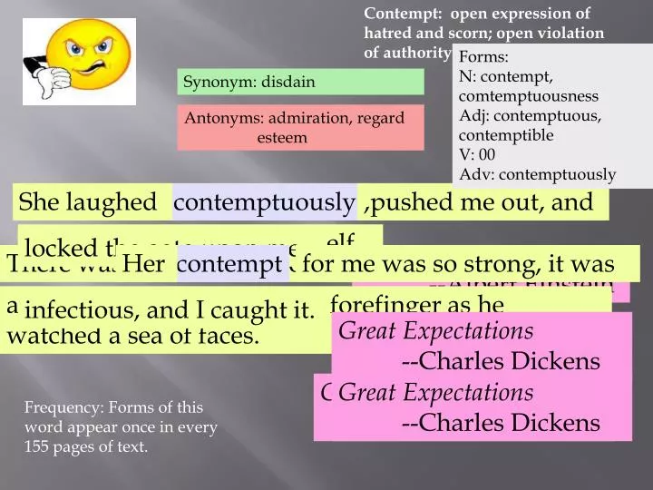 PPT - Contempt: open expression of hatred and scorn; open violation of ...