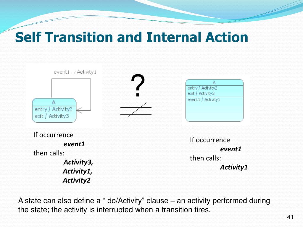 PPT - ניתוח ועיצוב מערכות תוכנה אביב 2014 PowerPoint Presentation - ID ...