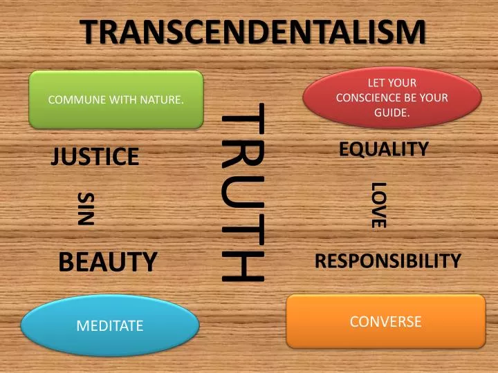 PPT - TRANSCENDENTALISM PowerPoint Presentation, free download - ID:2266345