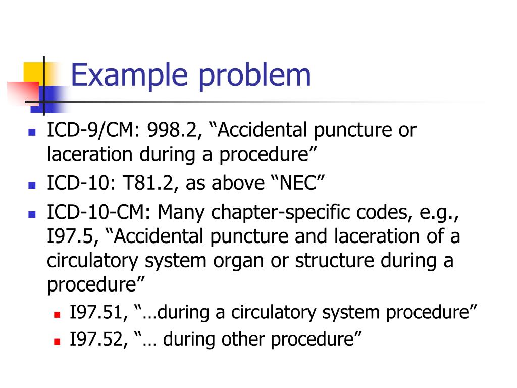 PPT - Overview of the ICD-11 Quality and Safety TAG AHRQ 2012 Annual ...