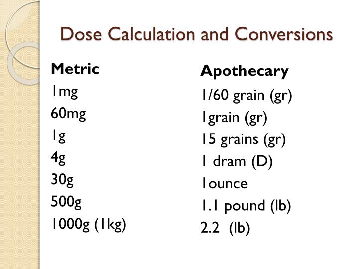 PPT - ADMINISTRATION OF MEDICATIONS PowerPoint Presentation - ID:2267702