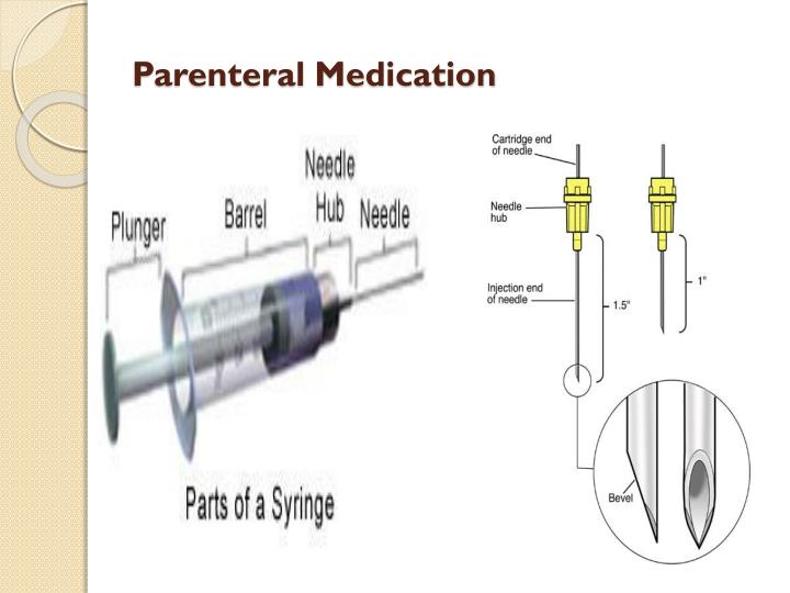 PPT - ADMINISTRATION OF MEDICATIONS PowerPoint Presentation - ID:2267702