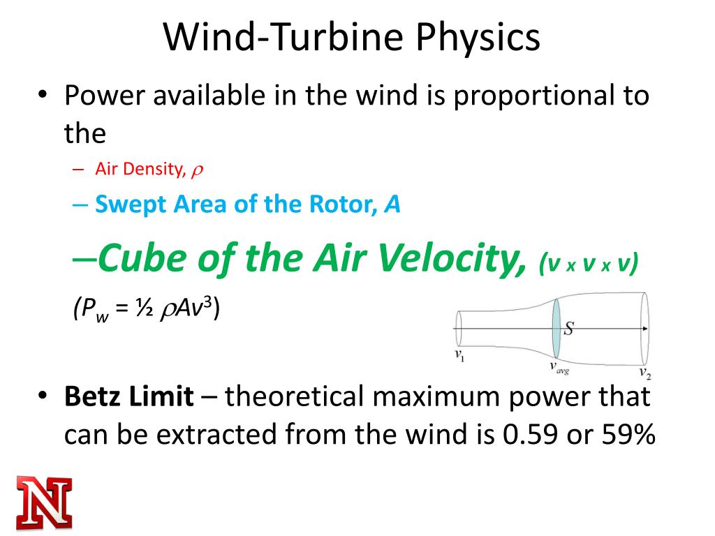 PPT - Wind 101 Jerry Hudgins Department of Electrical Engineering ...