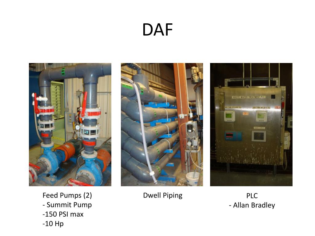 PPT - Waste Water Treatment Plant (WWTP) PowerPoint Presentation, free ...