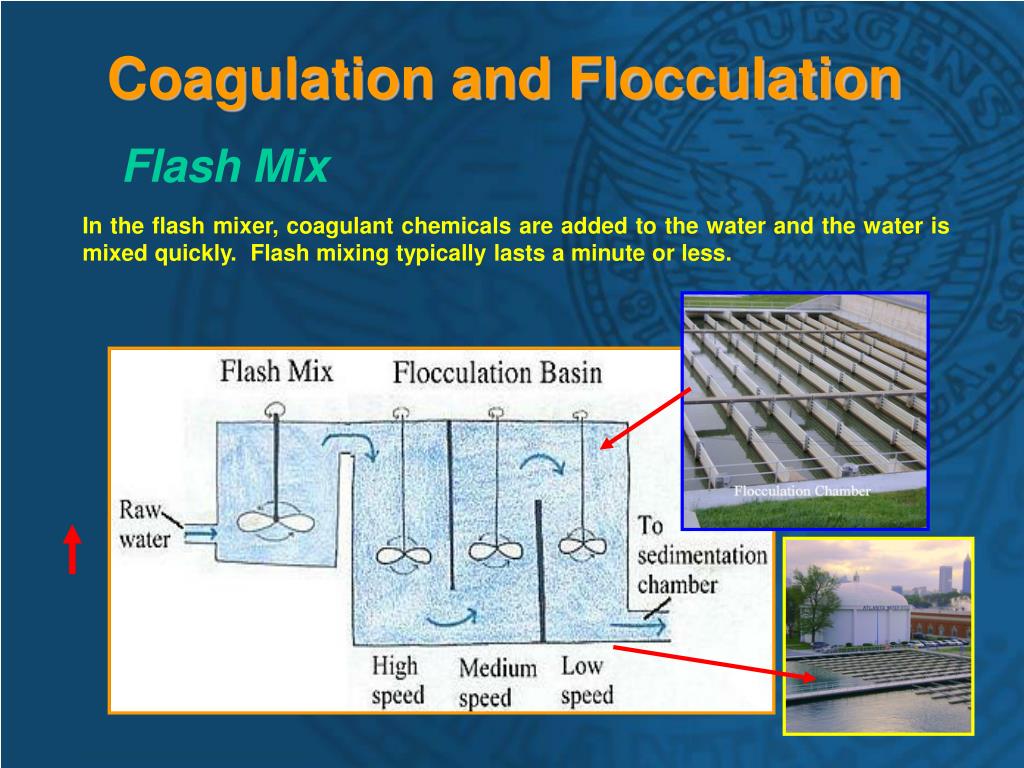 PPT - City of Atlanta Department of Watershed Management Bureau of ...