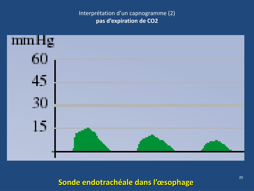 PPT - D1 : Certificat « Médecine humanitaire » Mercredi 5 février 2014 ...