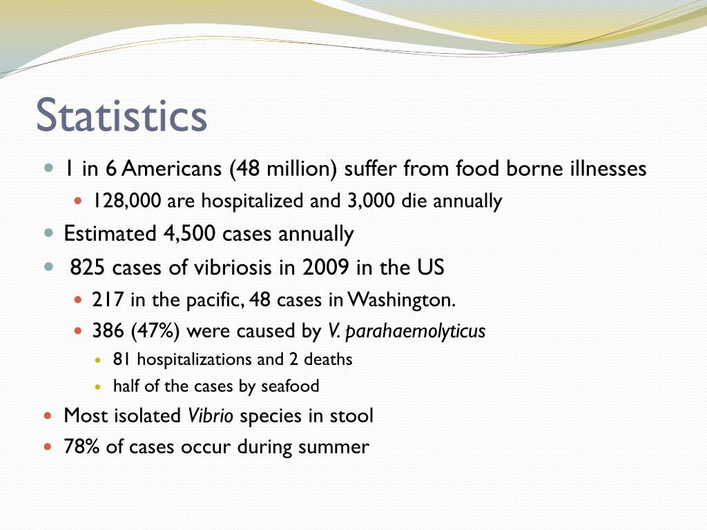 PPT - Shellfish Food Poisoning and Prevention: Vibrio parahaemolyticus in the Pacific Northwest ...