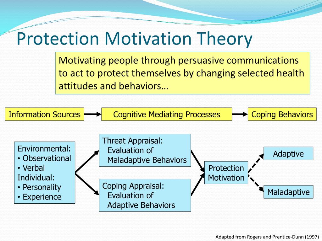 PPT - William Huth , University of West Florida Greg Martin, Northern ...
