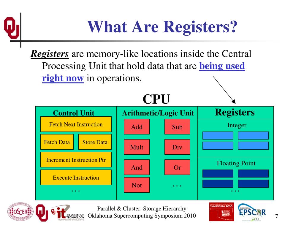 PPT - Parallel Programming & Cluster Computing The Tyranny of the ... PPT - Parallel Programming & Cluster Computing The Tyranny of the ...