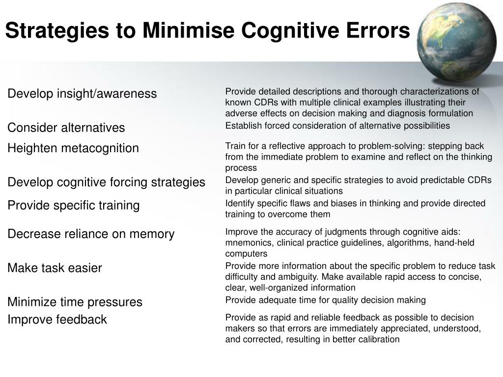 PPT - Human Factors Science in the Undergraduate Medicine Curriculum at ...