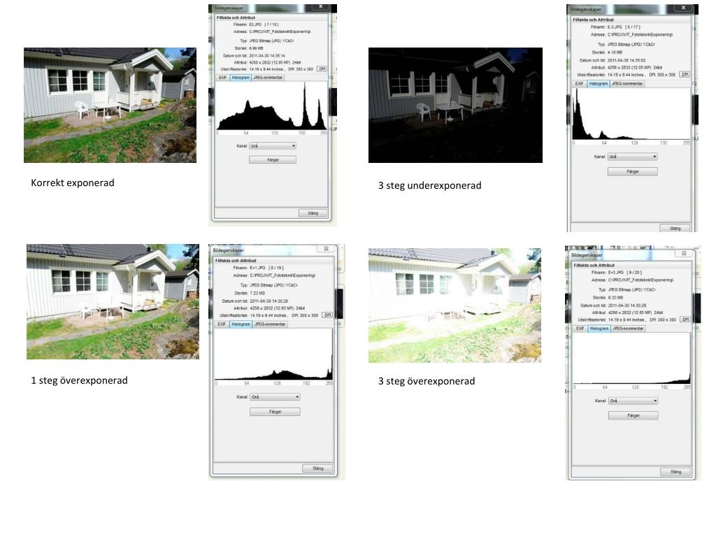 PPT - Fotosession – Teknik , handhavande PowerPoint Presentation, free ...
