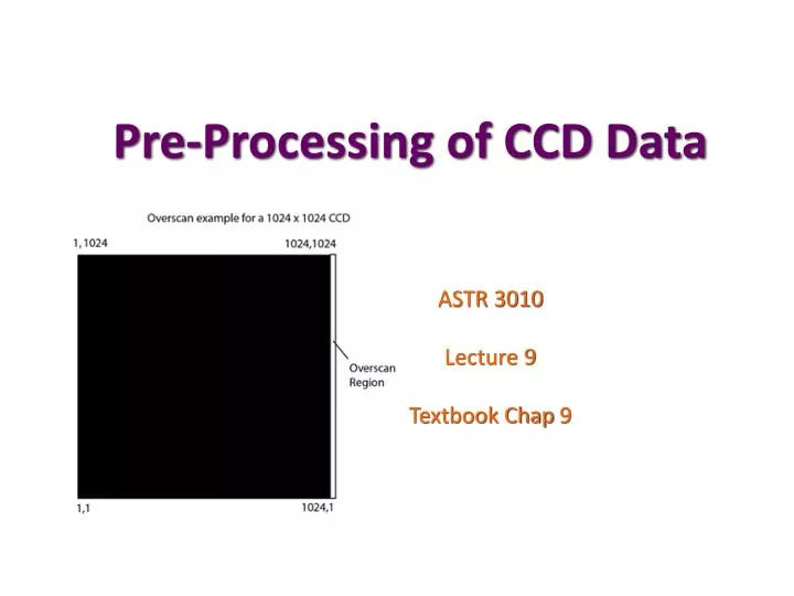 PPT - Pre-Processing of CCD Data PowerPoint Presentation, free download ...