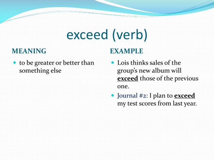 PPT - The Story of Keesh PowerPoint Presentation - ID:2271378