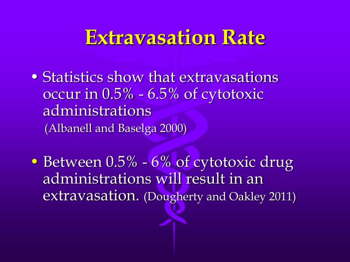 PPT - Extravasation PowerPoint Presentation - ID:2272151