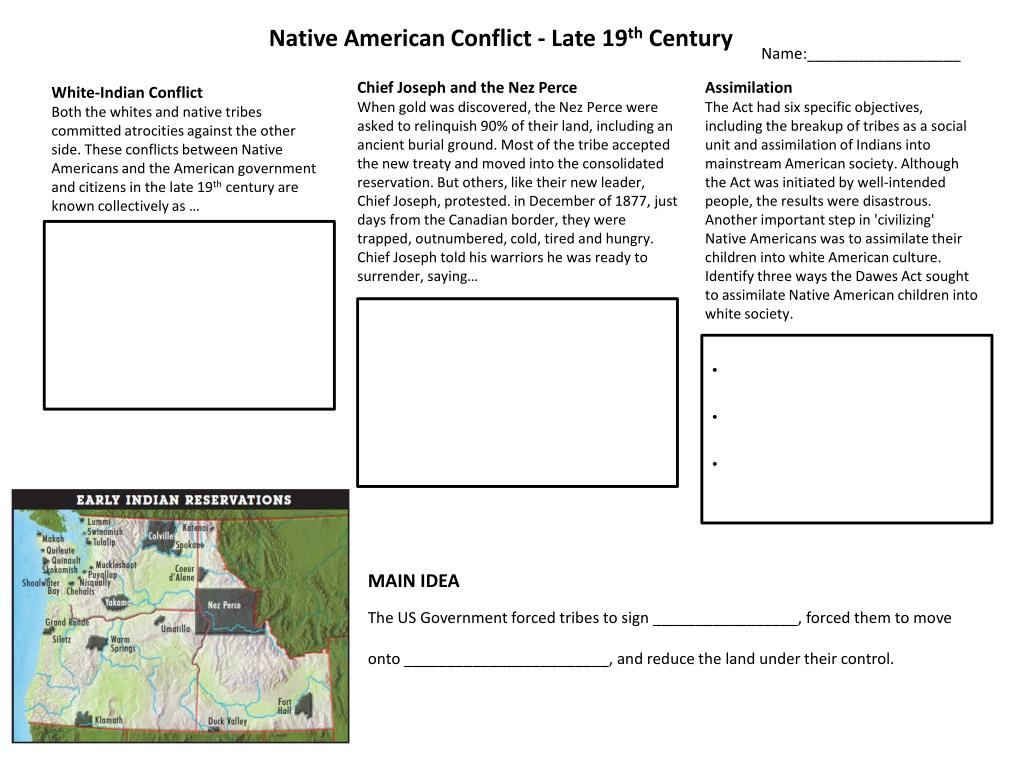 PPT - Native American Conflict - Late 19 th Century PowerPoint ...