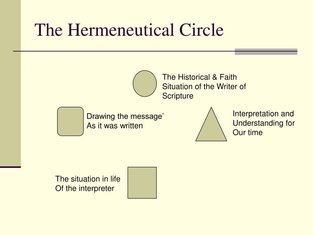 PPT - The Catholic Church through the Ages PowerPoint Presentation ...