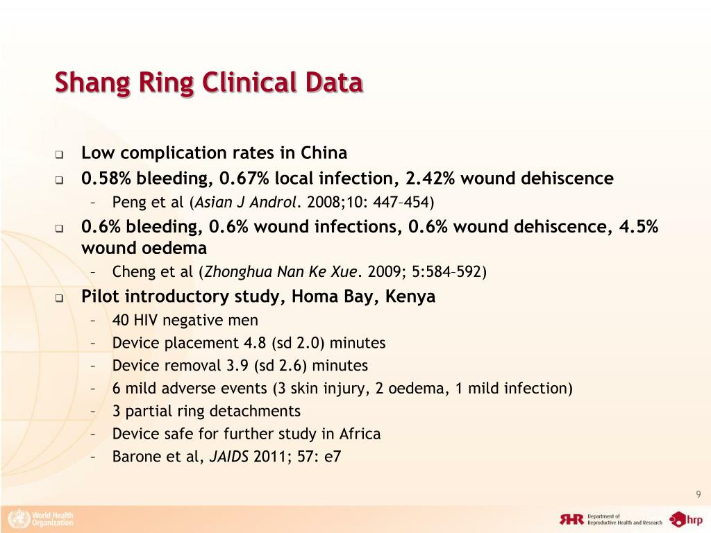 PPT - Adult Male Circumcision Devices PowerPoint Presentation, free ...