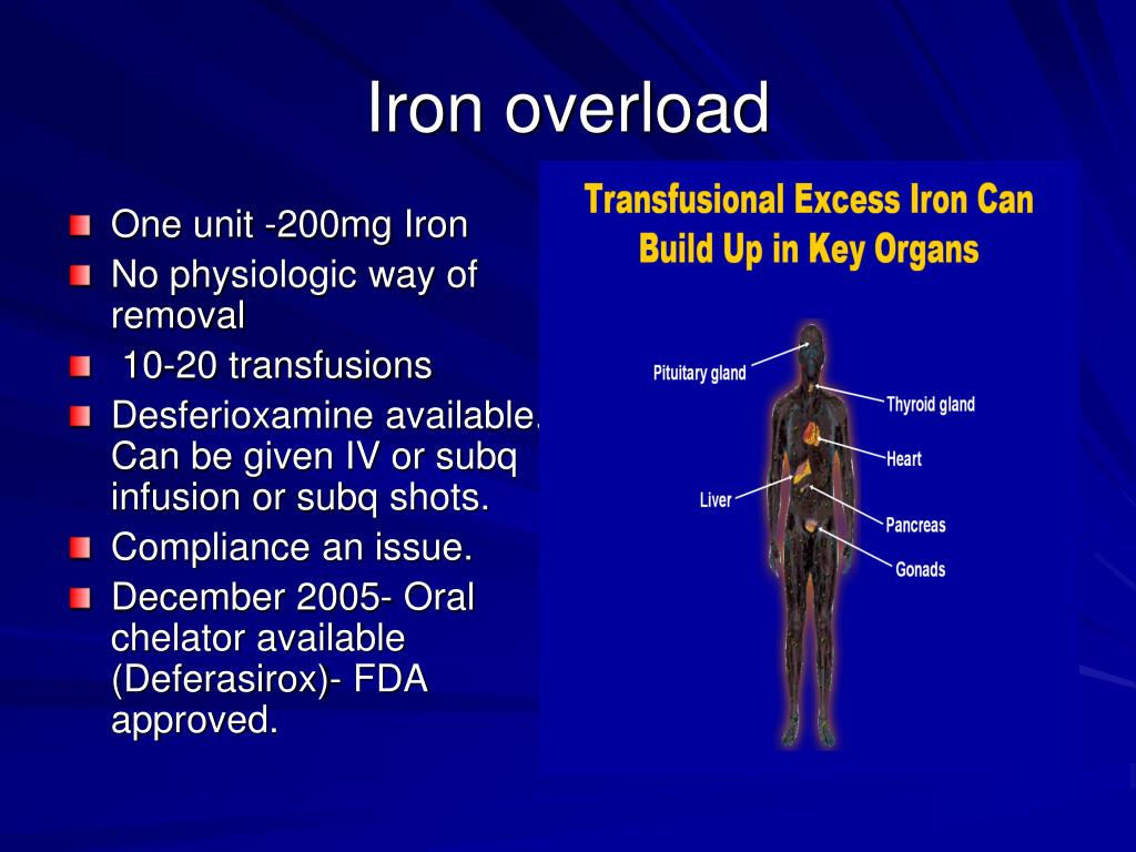 PPT - Pediatric Board Review Course Pediatric Hematology/Oncology ...
