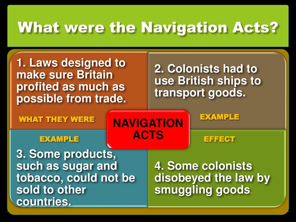 PPT - Life in Colonial America PowerPoint Presentation, free download ...