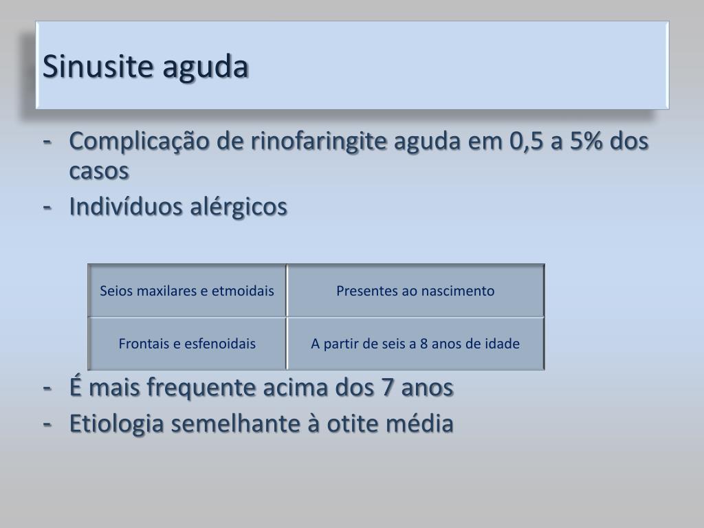 PPT - Infecções respiratórias agudas do trato respiratório PowerPoint ...