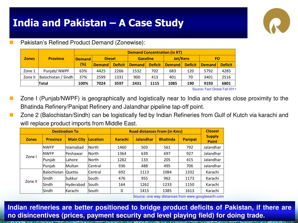 PPT - 11 th Petro India, New Delhi, 11 th Dec’12 PowerPoint ...
