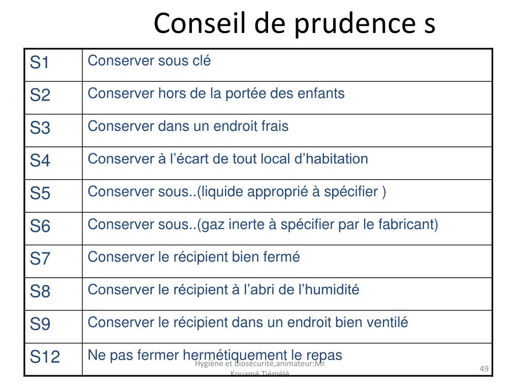 PPT - EDUCATION SECURITAIRE EN MILIEU SANITAIRE PowerPoint Presentation ...