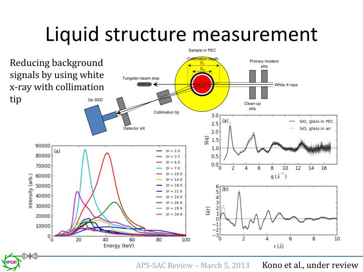 PPT - A Paris-Edinburgh Cell for Studying Structure and Properties of ...