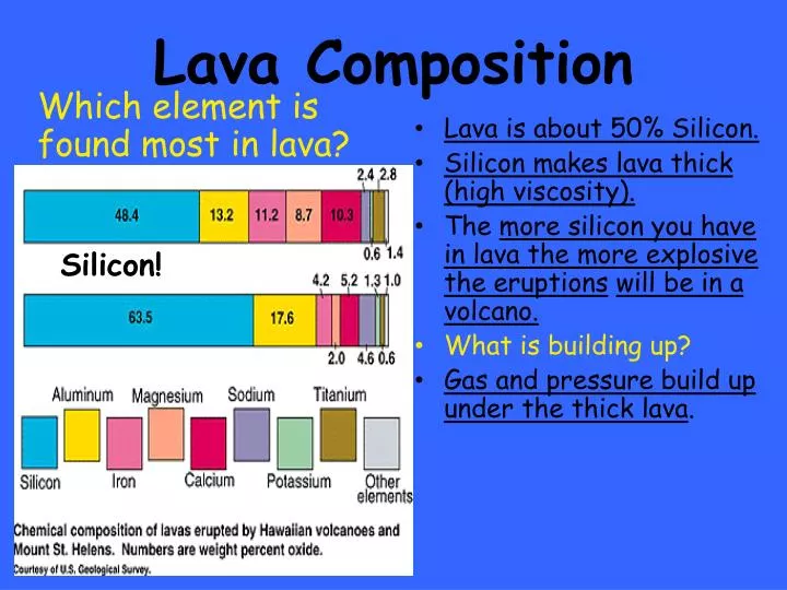 PPT - Lava Composition PowerPoint Presentation, free download - ID:2275891